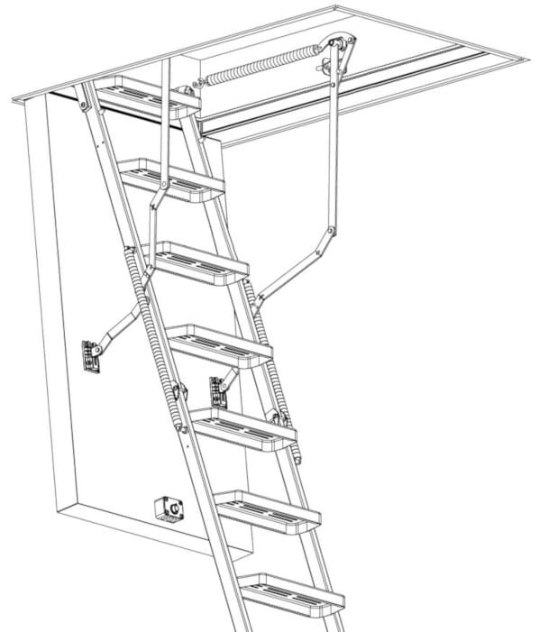 Loft Ladders | Attic Ladders | Loft Centre